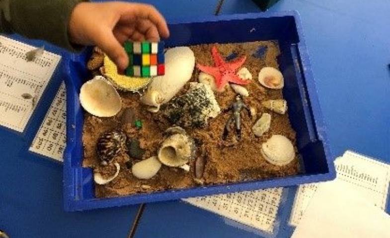 Tetherdown School - Year 2 Flotsam Exploration